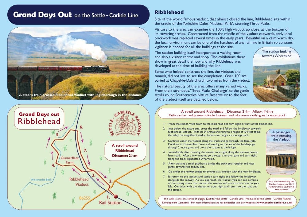 Visit Settle - Ribblehead Station - Visitor Centre