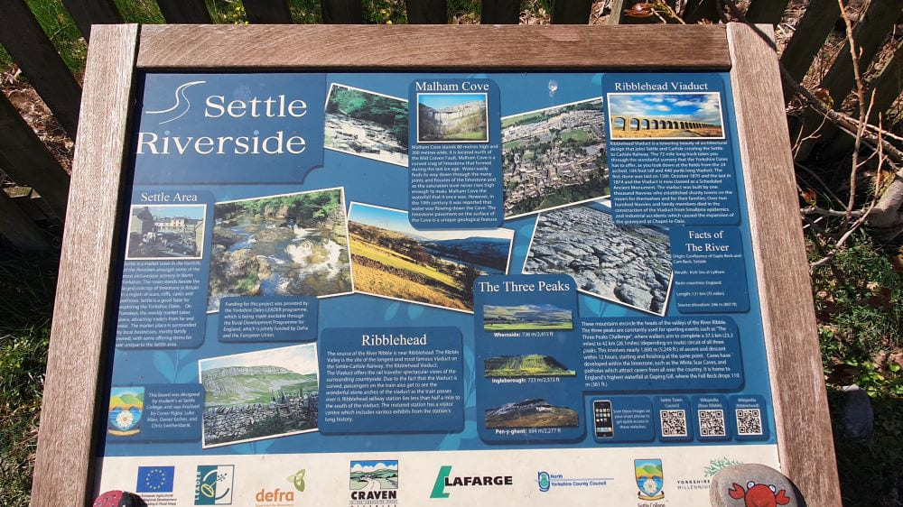 Visit Settle - Settle Riverside Walk